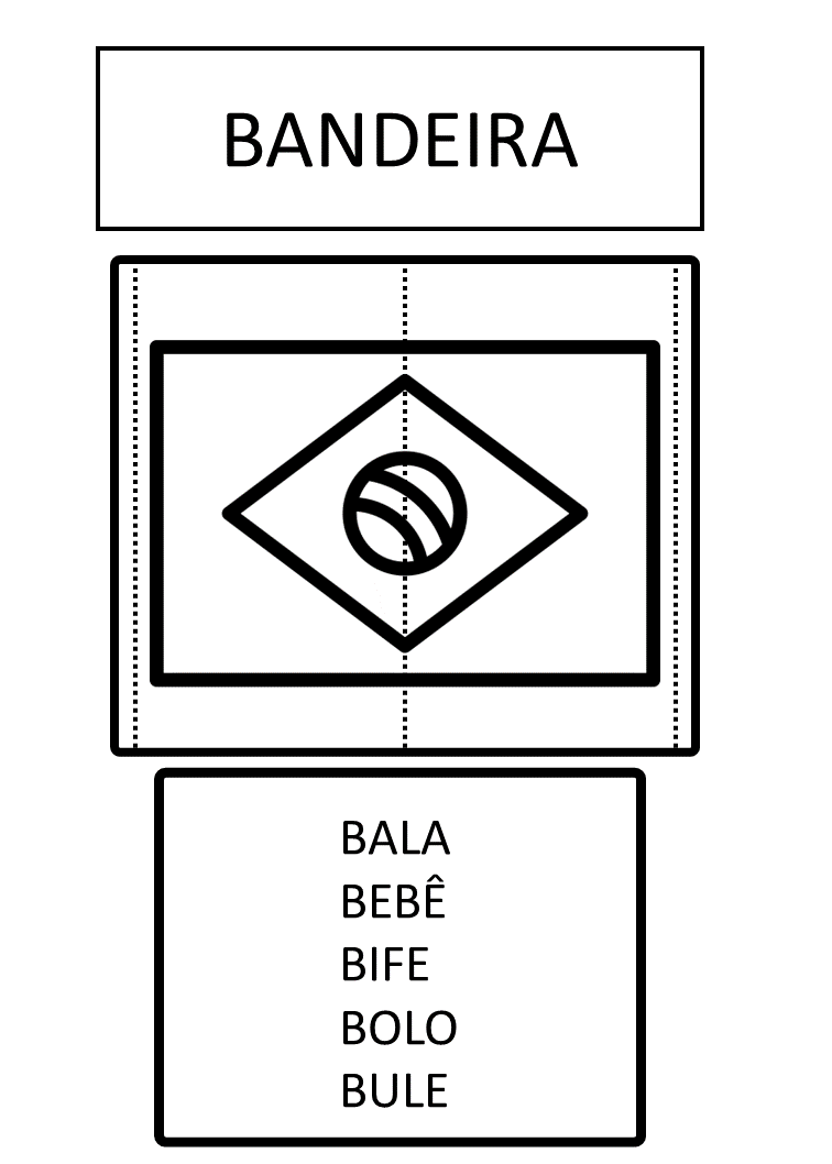 Dia da Bandeira - Atividade interativa - Clécia Teixeira